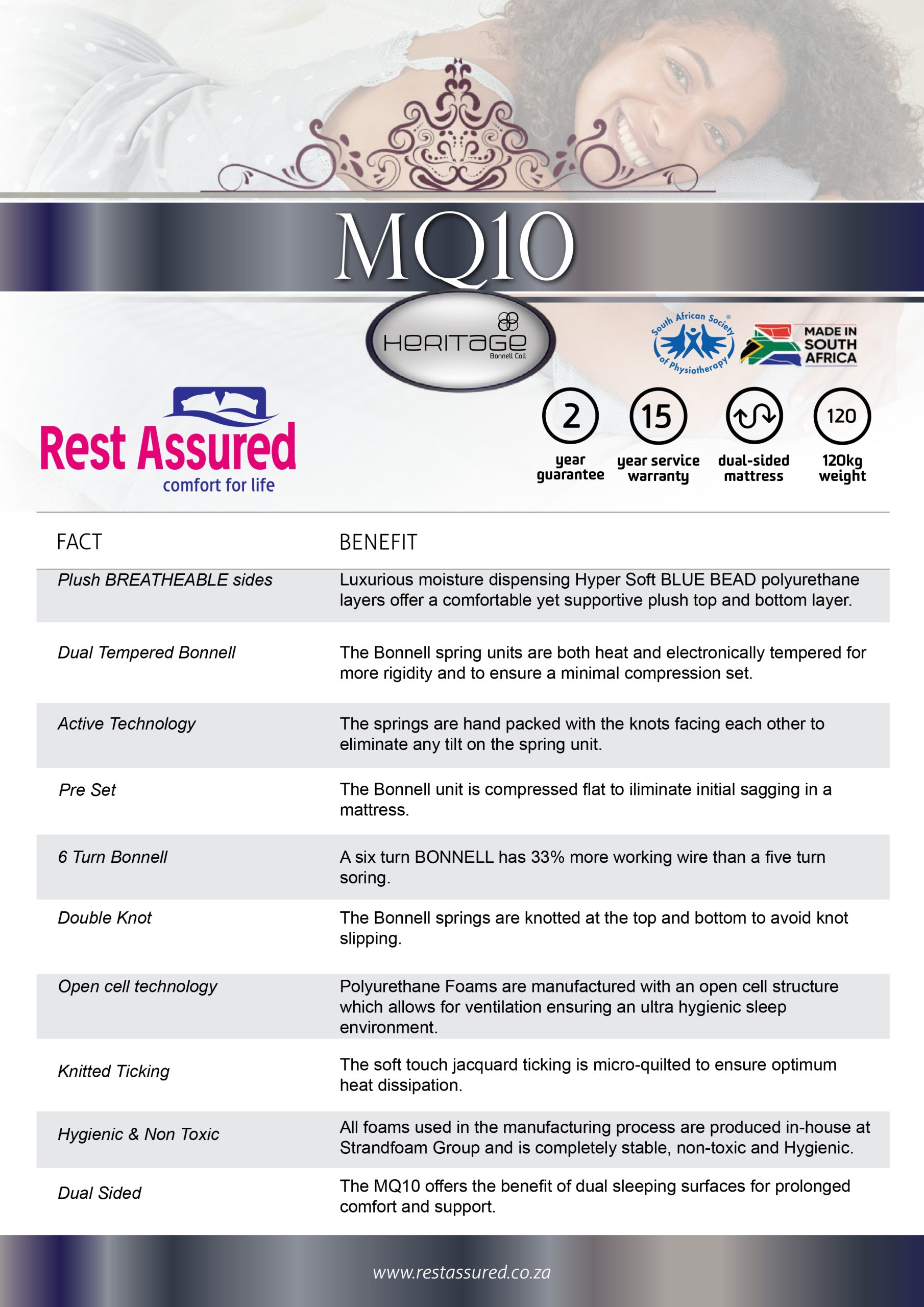 Rest Assured MQ10 Mattress – The Mattress People